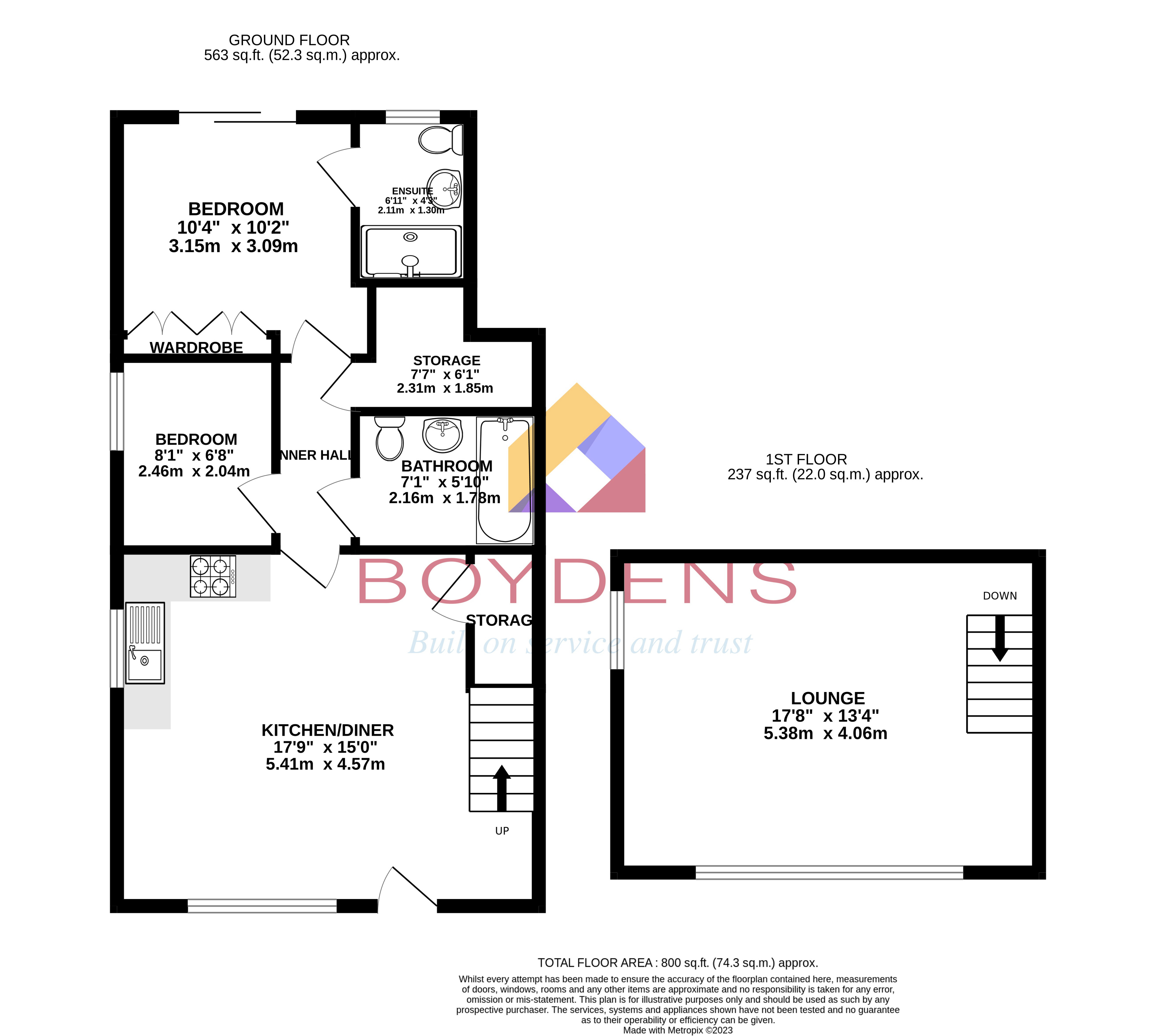 Boydens | Rotary Way, Colchester
