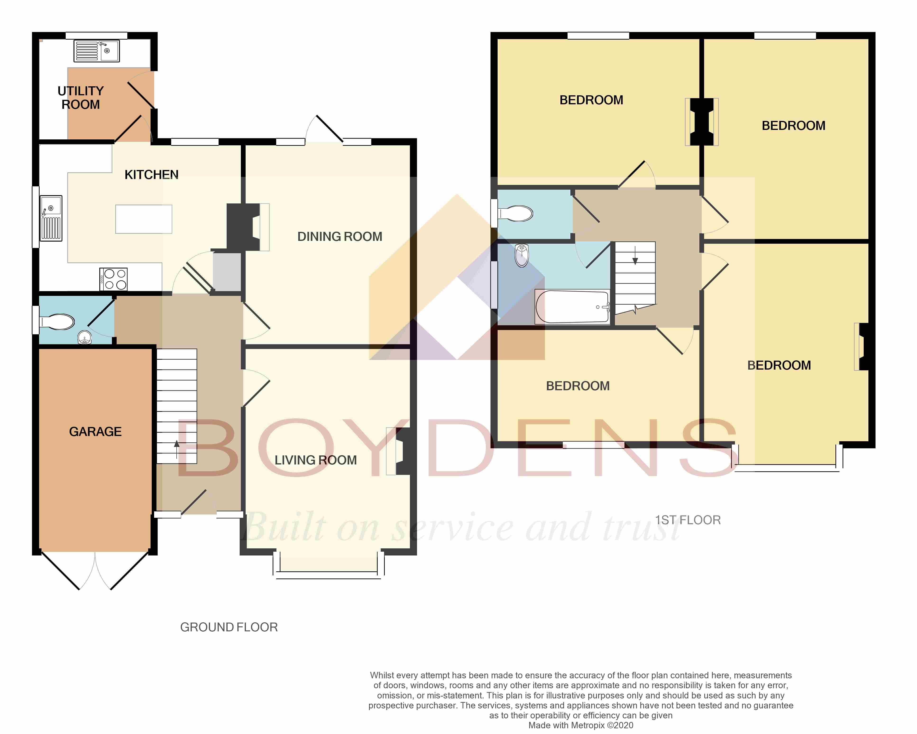 Boydens | Shrub End Road, Colchester