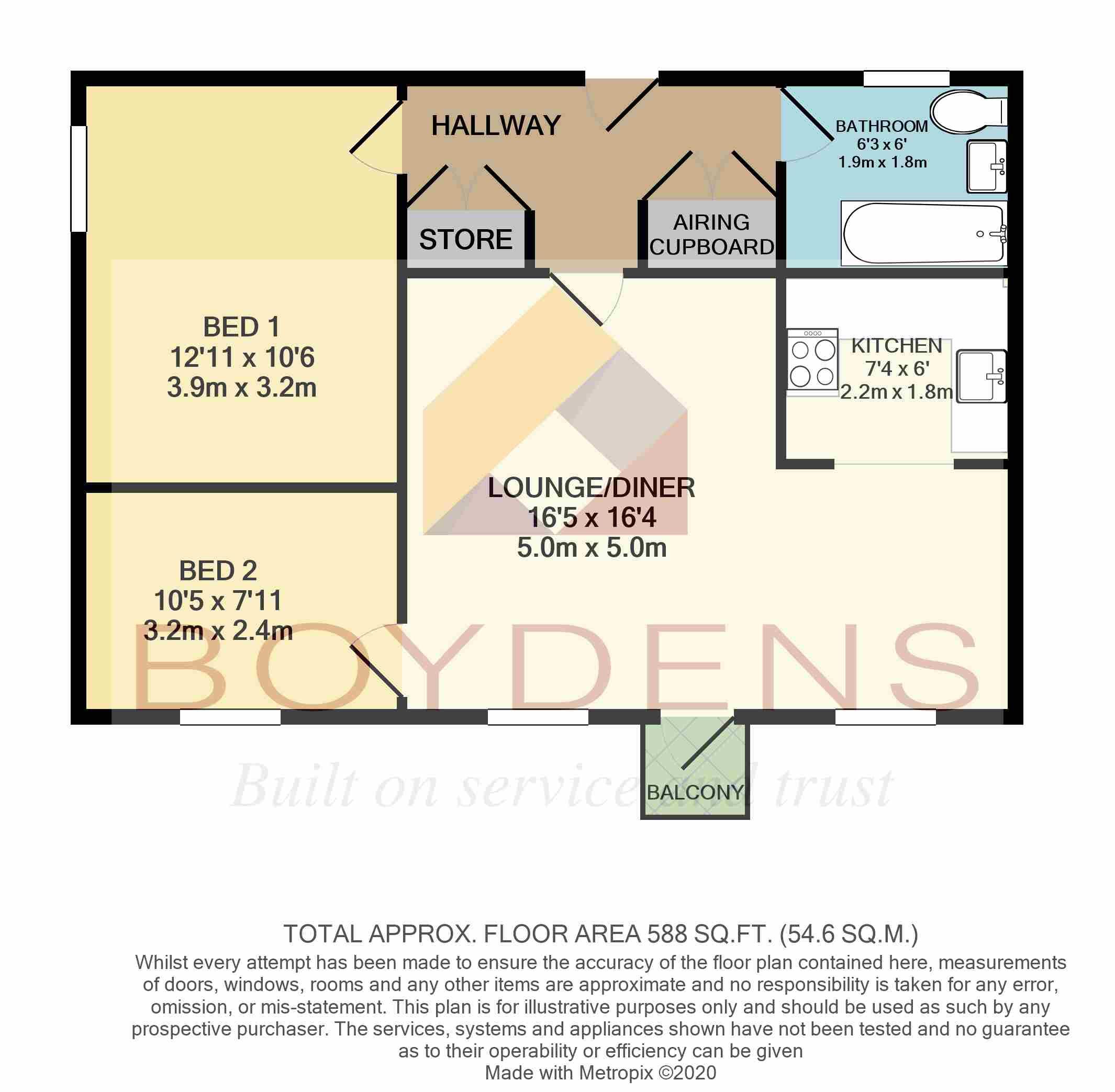 Boydens | Greenstead Road, Colchester