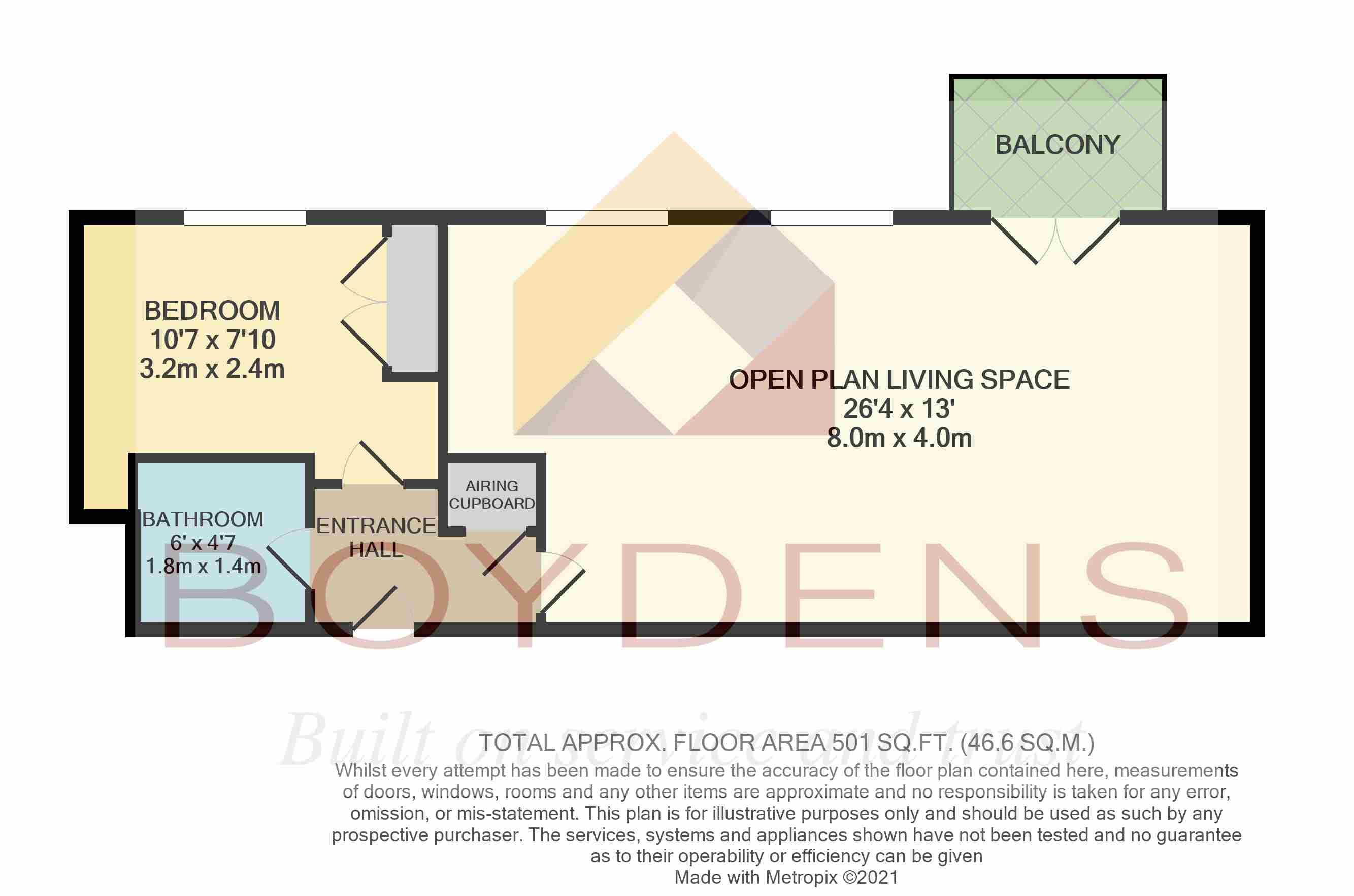 Boydens | Rotary Way, Colchester