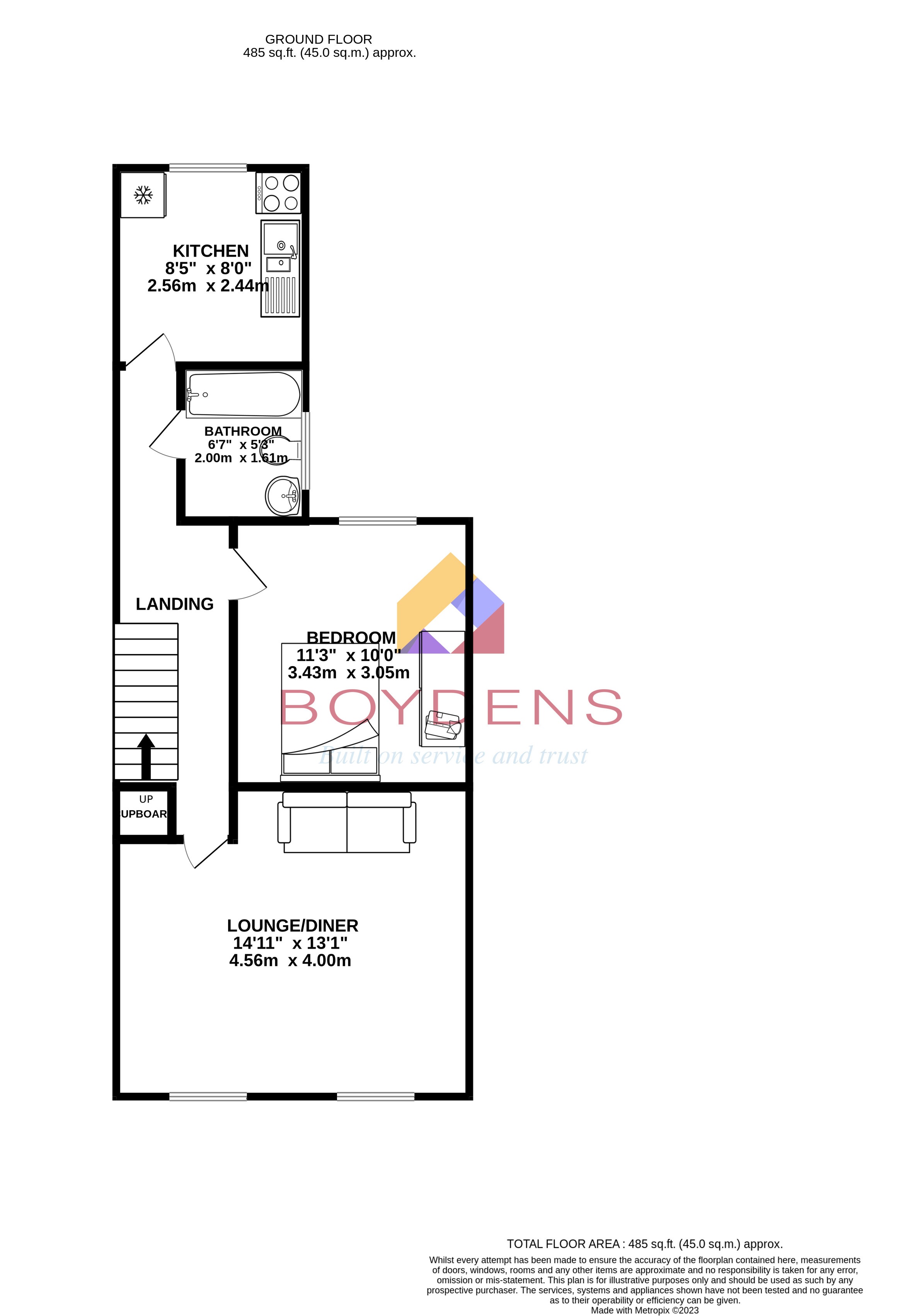 Boydens | Hamilton Road, Colchester