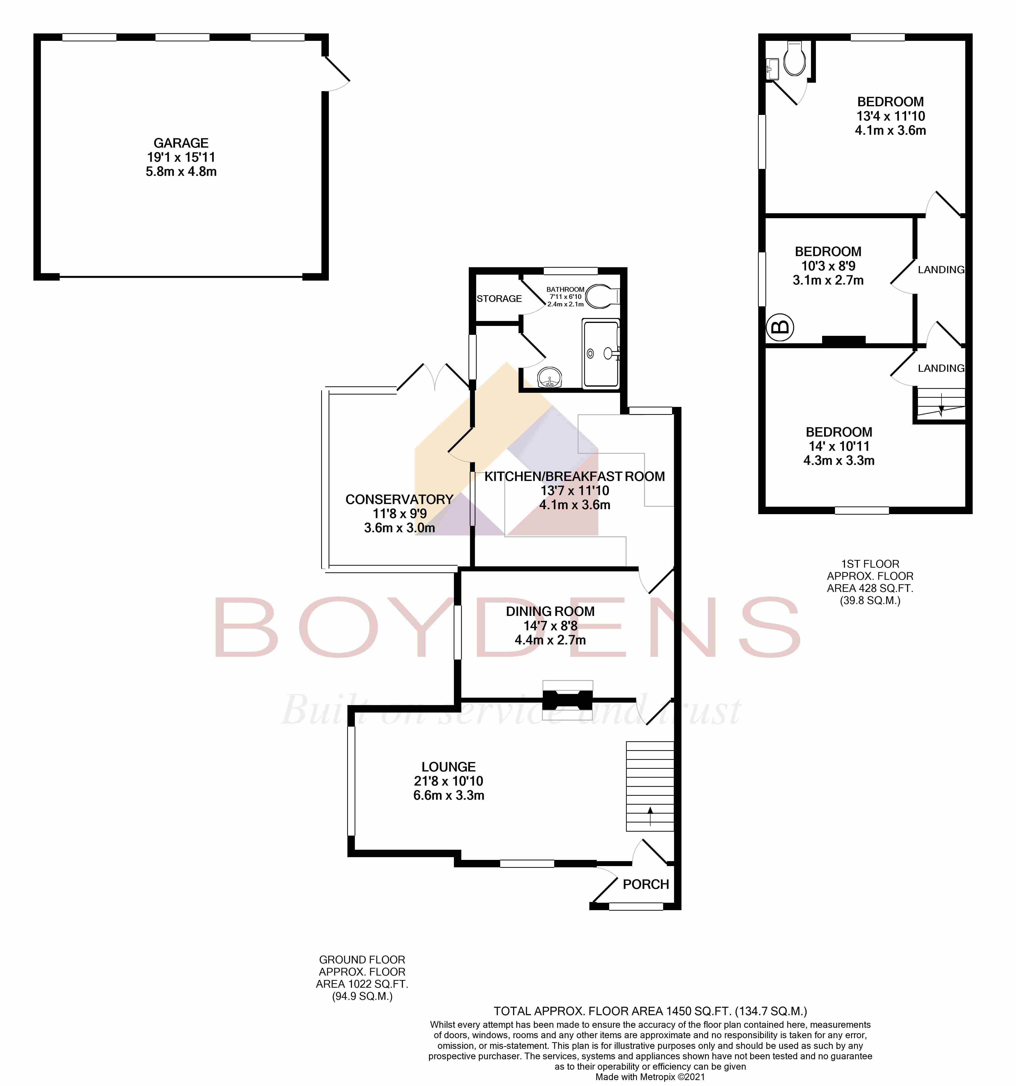 Boydens | Shop Road, Manningtree
